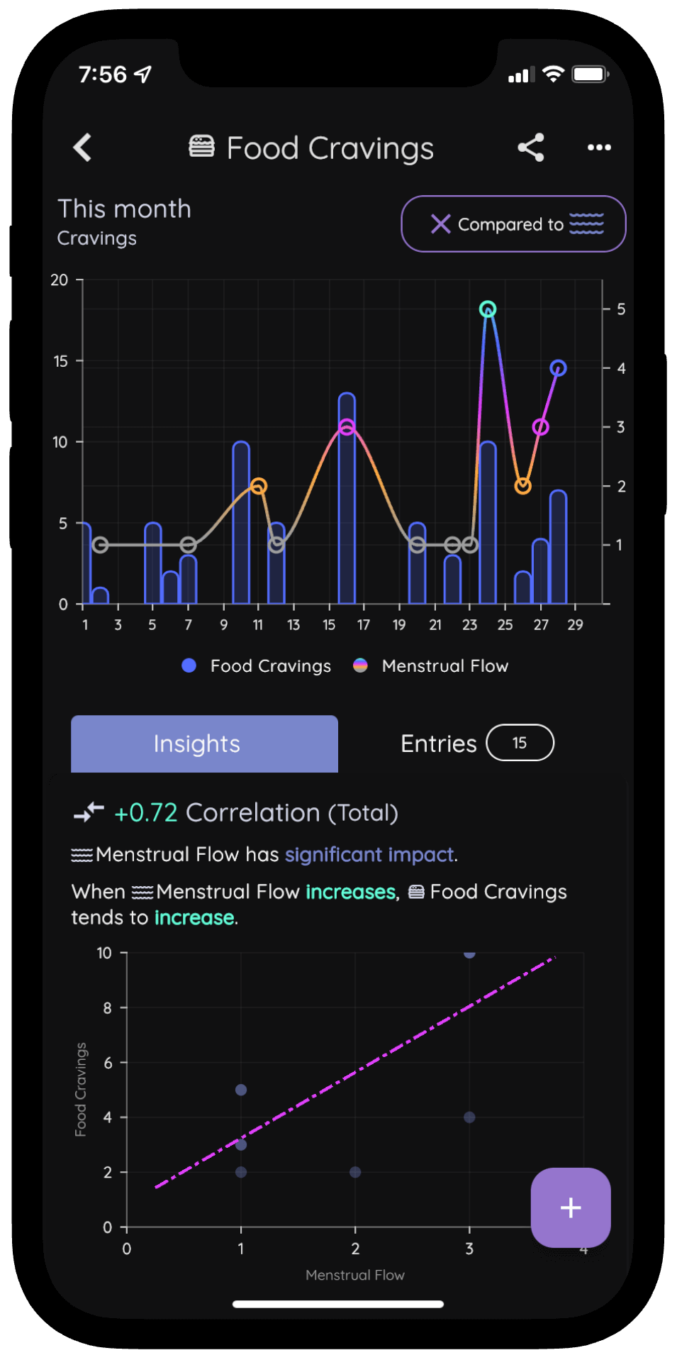 Metriport Habit Tracker